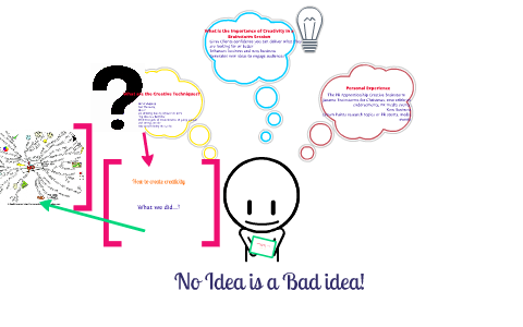 No Idea is a bad idea by Georgia Tasker