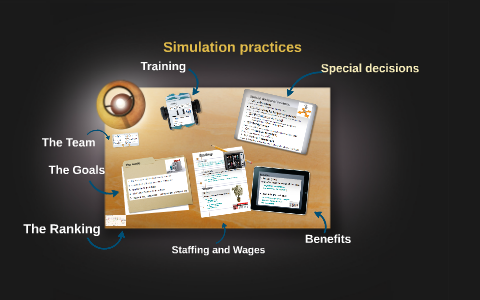 HRM simulation practices by Huan Shui on Prezi