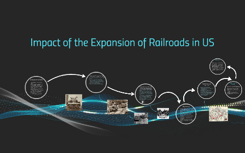 Impact of the Expansion of Railroads in US by Netanya Richards on Prezi