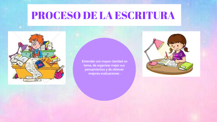 PROCESO DE LA ESCRITURA by Stefanie Pacheco C. on Prezi
