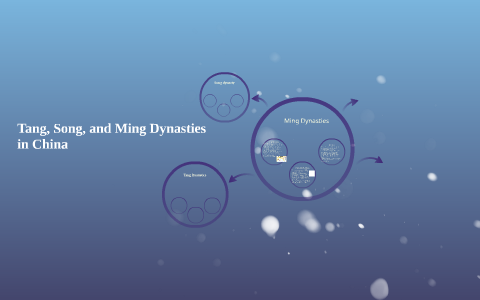 Tang, Song, and Ming Dynasties by Jasmine Gonzalez on Prezi