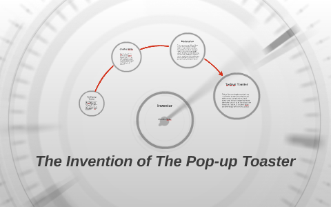 The Invention of the pop-up toaster by on Prezi