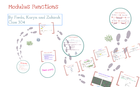 Math Unit Summary: Modulus Functions by Karyn Ooi on Prezi