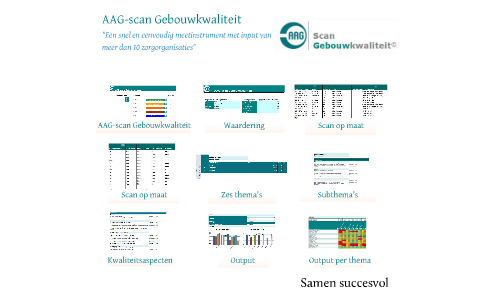 AAG-scan Gebouwkwaliteit by AAG Communicatie on Prezi