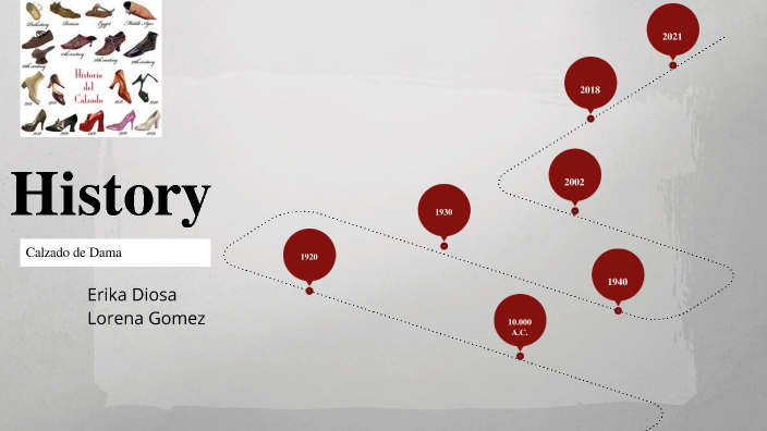 Calzado para Dama by Erika Johanna Diosa Torres on Prezi