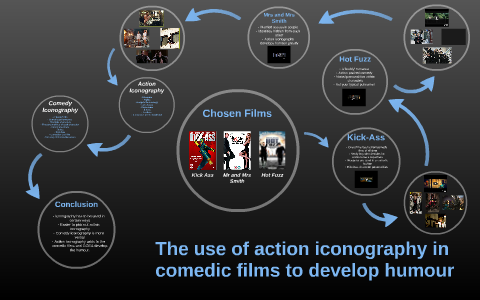 The Use of action iconography in comedic films to develop hu by Alice W ...