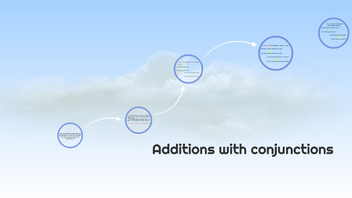 Additions and Conjunctions by Monica A Camacho