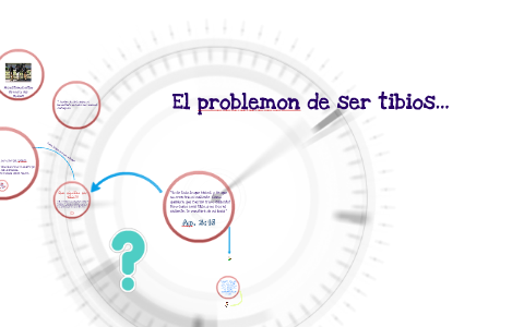 El problema de ser tibios... by Jonathan Vazquez on Prezi