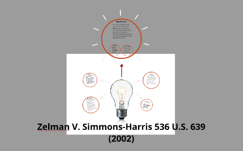 Zelma V. Simmons-Harris (2002) by Madison DeCerce on Prezi