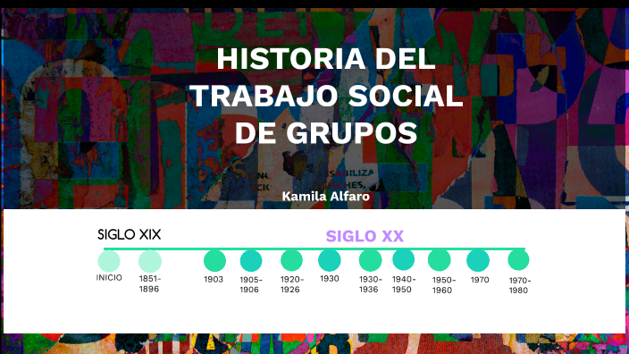 HISTORIA DEL TRABAJO SOCIAL EN GRUPOS by Kamila Alfaro on Prezi