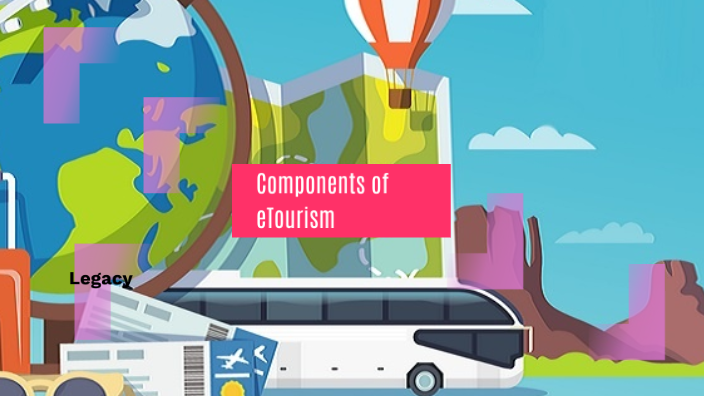 Components of eTourism by siti razif on Prezi