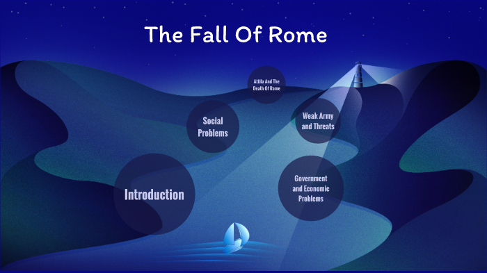 The Fall Of Rome by Madeline Le on Prezi