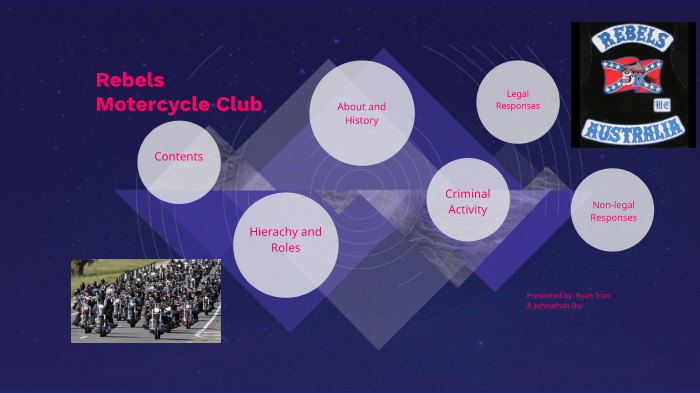 Rebels Mc by Ryan Tran on Prezi