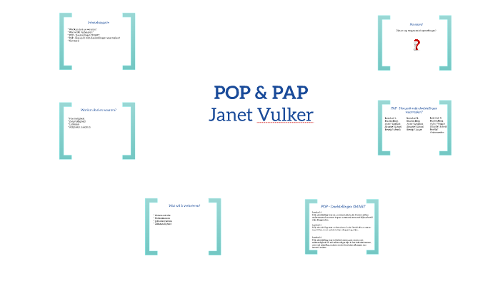 POP & PAP by Janet Vulker on Prezi