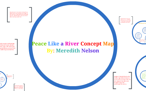 Peace Like a River Concept Map by meredith nelson on Prezi