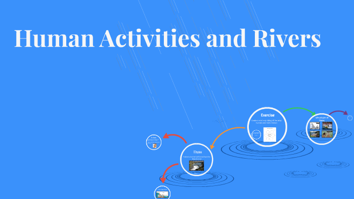 Human Activities and Rivers by on Prezi