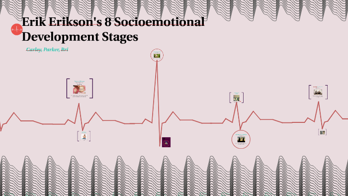 Eric Erikson's by Brianna Gunning on Prezi