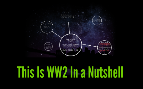 This Is WW2 In a Nutshell by Trey Kennedy on Prezi