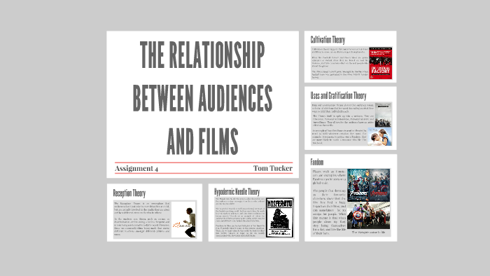 THE RELATIONSHIP BETWEEN AUDIENCES AND FILMS by Tom Tucker on Prezi