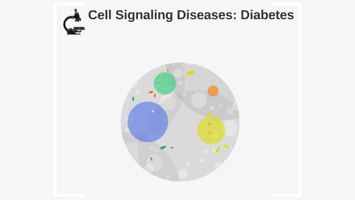 Cell Signaling Diseases: Diabetes by Monique Mendoza on Prezi