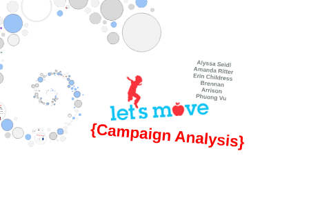 Let's Move! Campaign by Amanda Ritter on Prezi