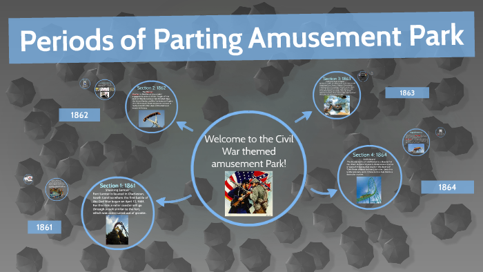 Civil War Amusement Park Example by Tessa Graham on Prezi