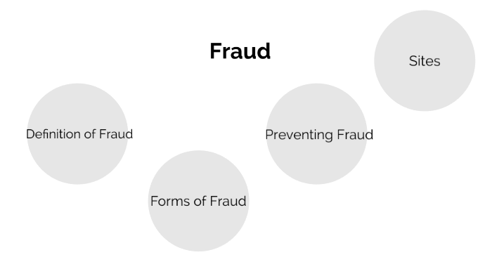 Types of Fraud by MARKUS-ANTHONY ESCAMILLA on Prezi