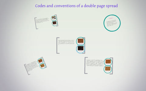 Codes and conventions of a double page spread by Katie State on Prezi