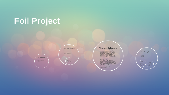 Foil presentation by on Prezi
