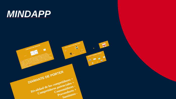 MINDAPP by Dayana Arango V. on Prezi