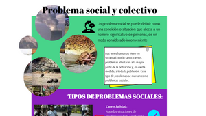 INFOGRAFÍA: problema social individual y colectivo by Lina Fernanda ...