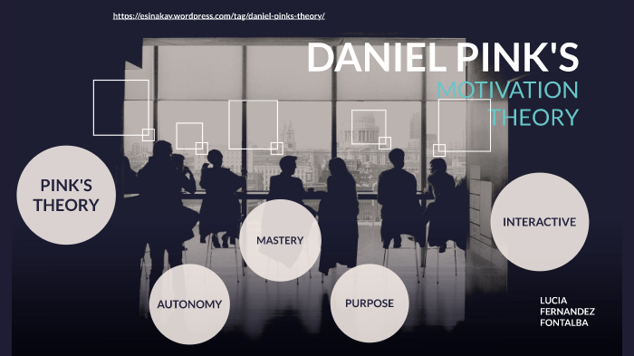 Pink's motivation theory by Lucia Fernandez Fontalba on Prezi