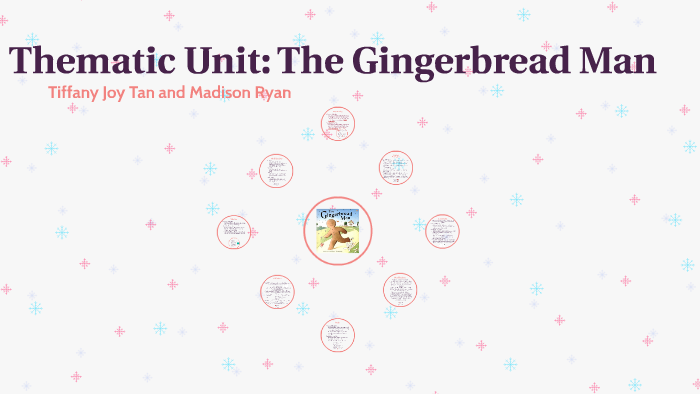 Thematic Unit: The Gingerbread Man by Madison Ryan on Prezi