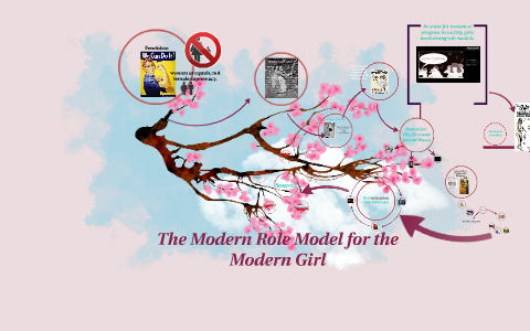The Modern Role Model for the Modern Girl by Morgan Clark on Prezi