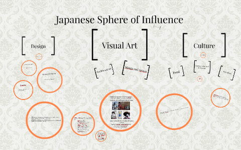 Japanese Sphere of Influence by ferd pantalla on Prezi