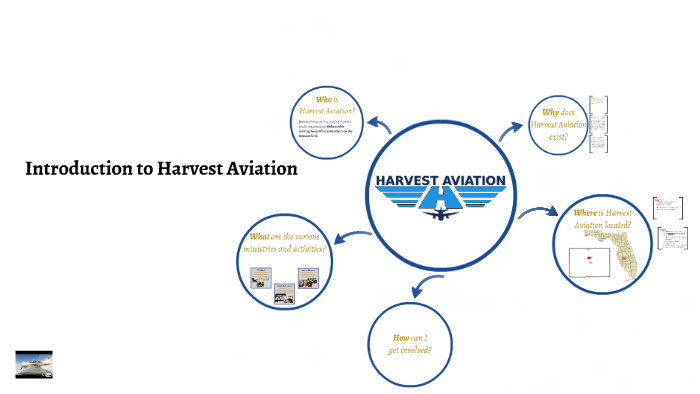 Introducing Harvest Aviation by on Prezi
