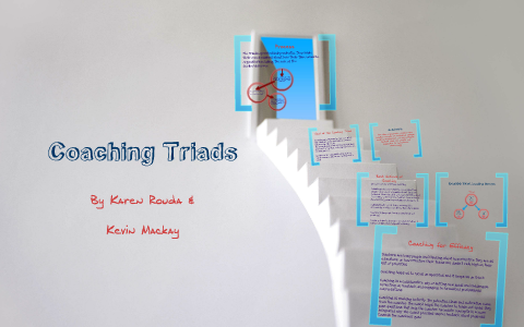 Coaching Triads by Karen Rouda on Prezi
