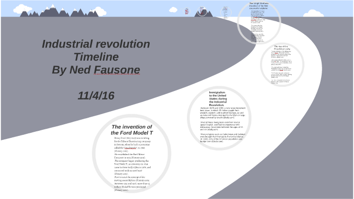 Industrial revolution Timeline by Ned Fausone on Prezi