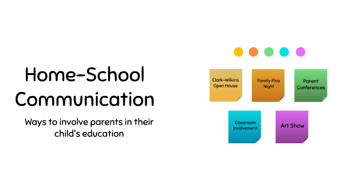 Home-School by Kim Ballantyne on Prezi