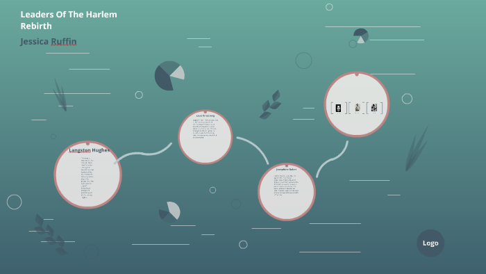 Leaders Of The Harlem Rebirth by Jessica Ruffin on Prezi