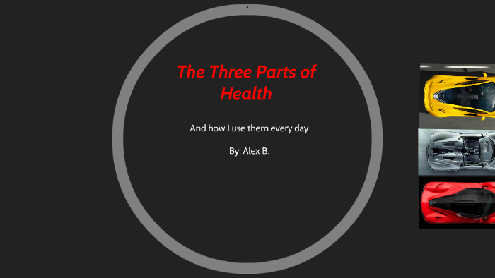 My Three parts of health by Alex Bender on Prezi