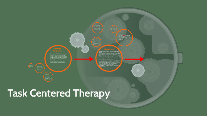 Task Centered Therapy by Celine Espinoza on Prezi