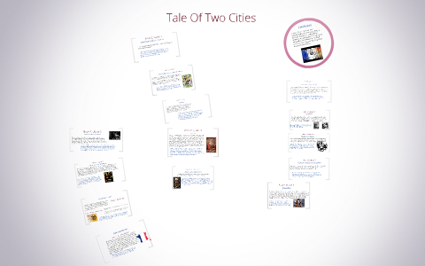 Tale Of Two Cities by Quinn McAvoy on Prezi