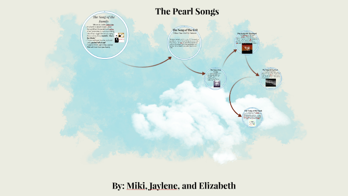 The Pearl Songs by Miki Loop