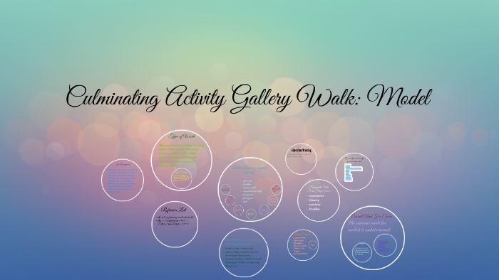 Culminating Activity Gallery Walk: Model by Katherine Constantin on Prezi