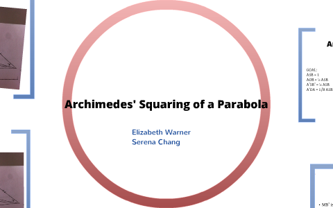 Archimedes' Squaring of A Parabola by Serena Chang