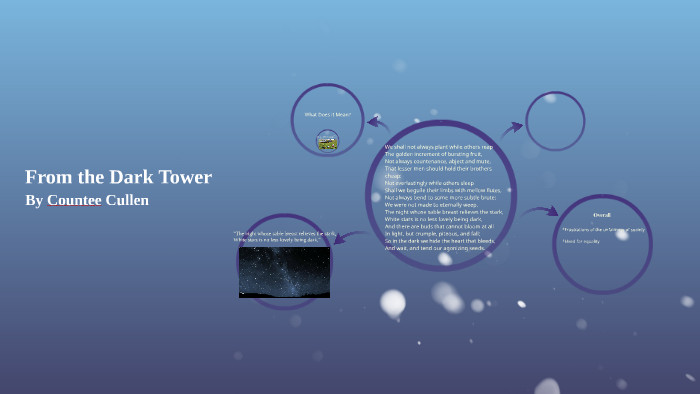 From the Dark Tower by on Prezi