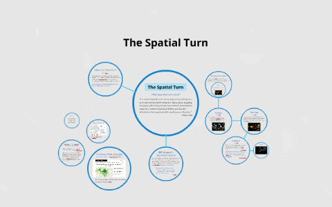 The Spatial Turn by Sandra Lauzon on Prezi