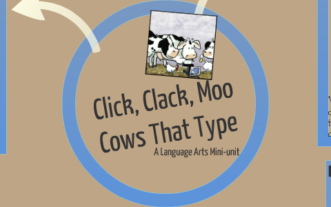 Click Clack Moo Concept Map by Lorraine Mohr on Prezi