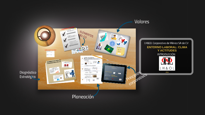 ENTORNO Y CONTEXTO LABORAL LHOL by Carlos Jasso
